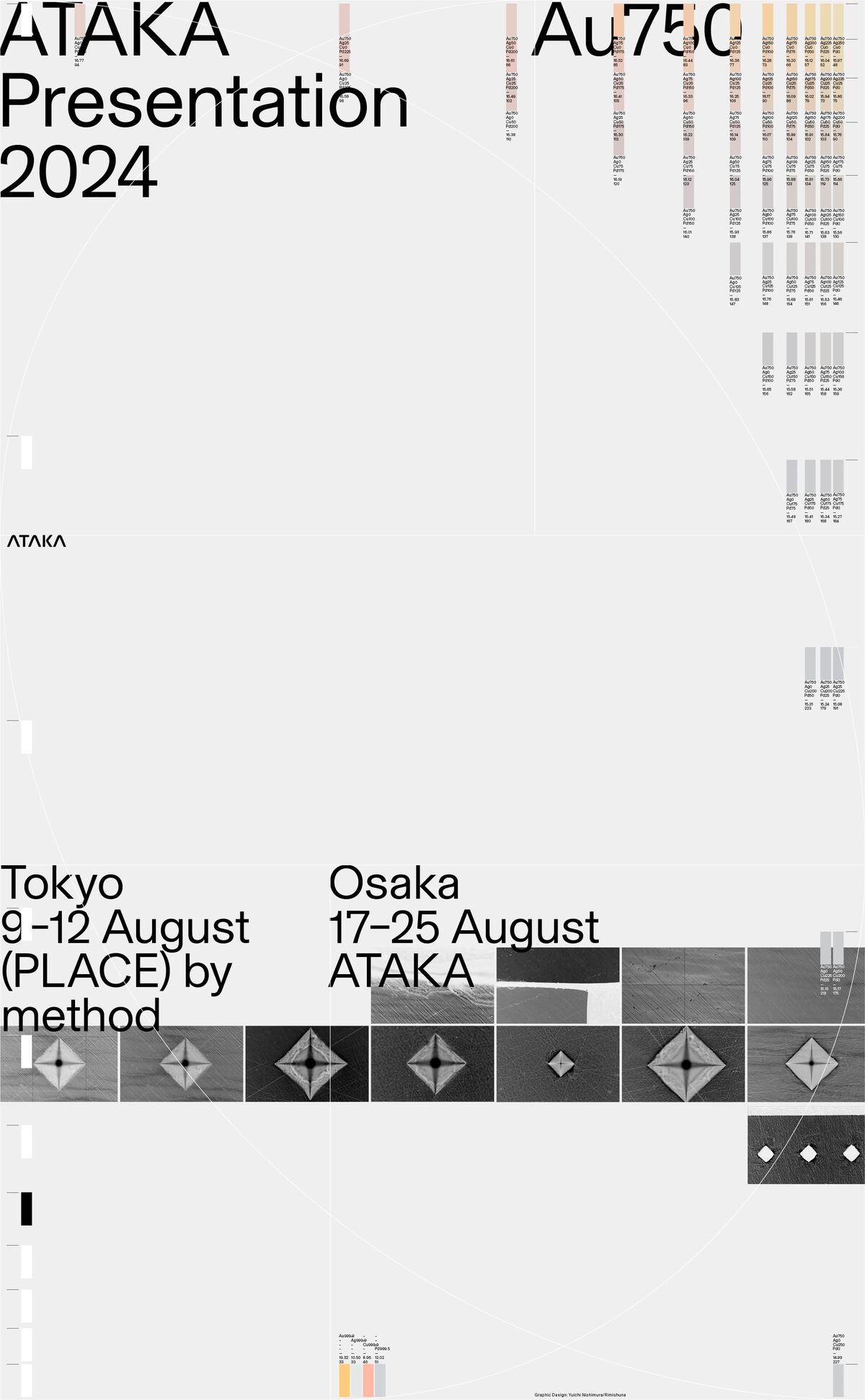 Presentation 2024 • ATAKA